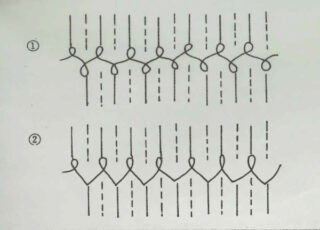 Discovering the Full Cardigan and Half Cardigan Knitting: Unveiling the ...