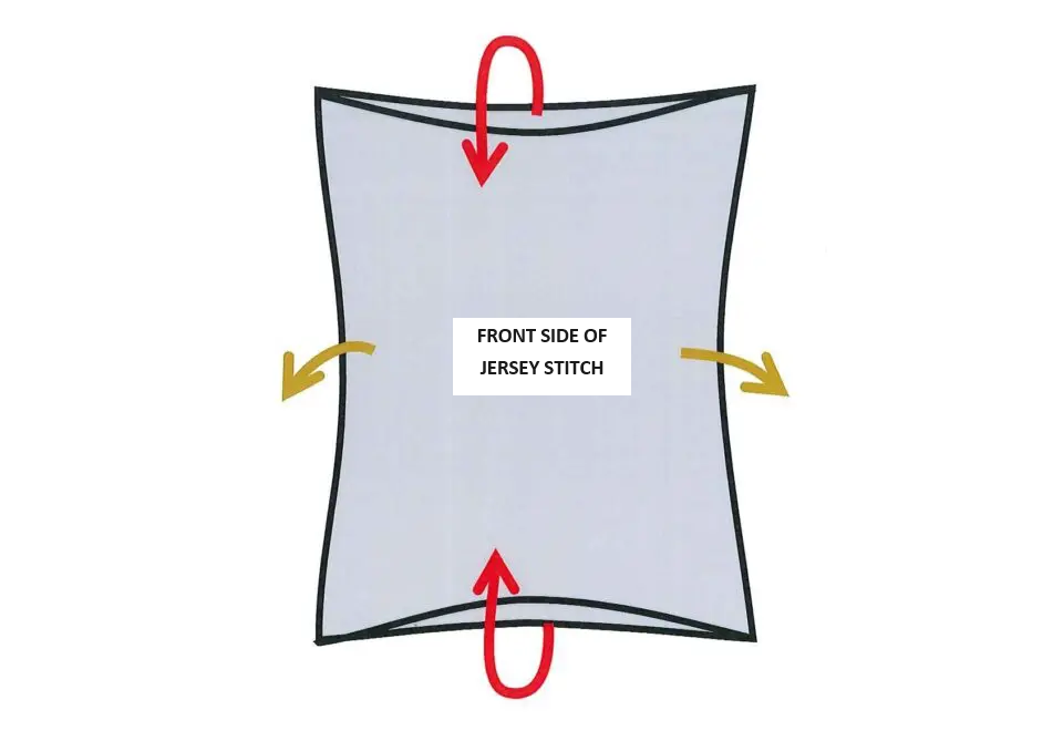 Exploring Rolled Knit Edges in Jersey Stitch - KNIT MAGAZINE | MARUYASU ...