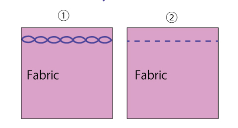 Exploring the Unique Art of Linking in Flat Knit Fabrics - KNIT ...