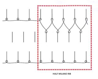 Introducing Half Milano Rib Knitting - KNIT MAGAZINE | MARUYASU Corporation